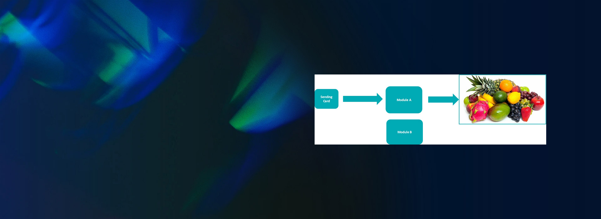 Unano - Fine Pitch to Move, Crossover Between Rental and NPP Display ...